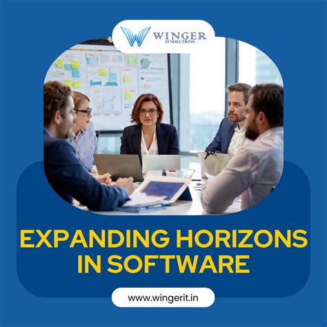 Wingeritsolutions Softwaresolutions Embeddediot Fullstackdevelopment Machinelearning