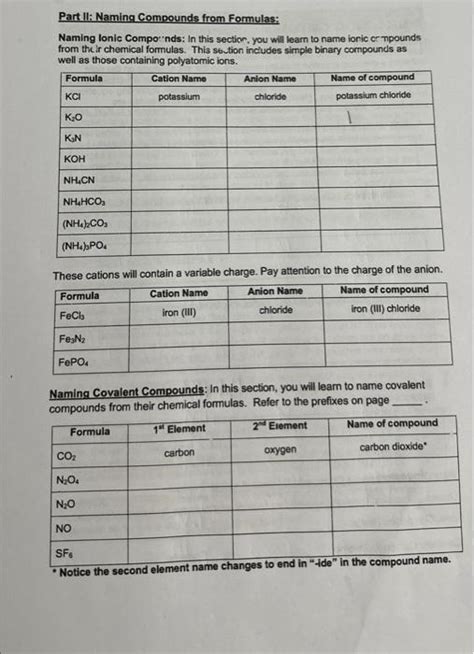 solved part ii naming compounds from formulas naming lonic