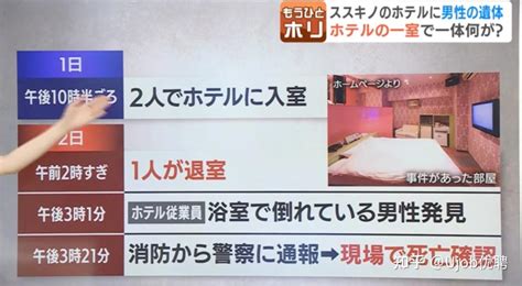 北海道“无头男尸案”告破！头颅被藏冰柜，细思极恐 知乎