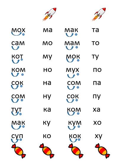 Для тех кто только учится читать 1 лист со словами и слогами
