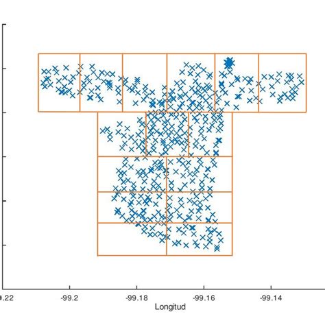 Grid Cells Distribution And Its Adjacent Definition A Centres Download Scientific Diagram