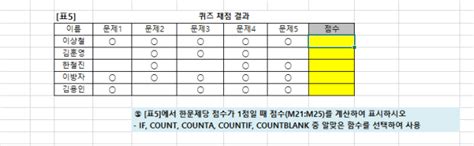 엑셀 한문제 풀어주세요ㅜ 지식in