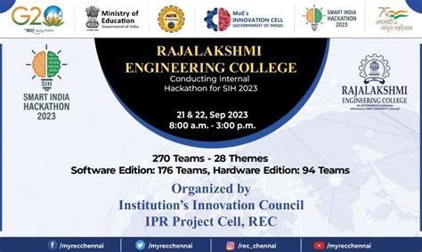 Dr Poonkuzhali Sugumaran Posted On Linkedin
