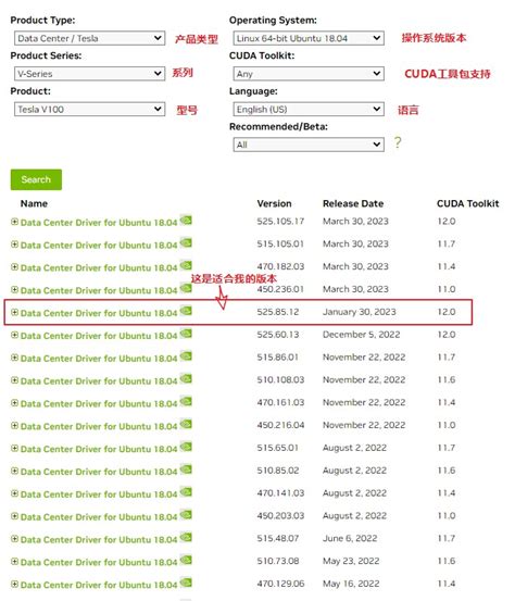 Tensorflow Gpu训练环境布置tensorflow怎么用gpu训练 Csdn博客