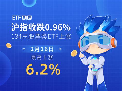 Etf日报 2月16日沪指收跌096，134只股票类etf上涨、最高上涨62凤凰网视频凤凰网