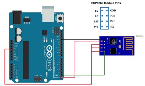 How To Test Connection Of Wifi Esp Esp To Arduino Uno Ide X Arduino Forum