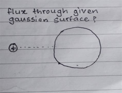 Flux Through Given Gaussian Surface Filo