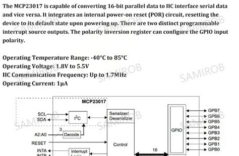 Mcp23017 Serial Interface Module Iic I2c Spi Bidirectional 16 Bit I O Expander Pins 10mhz Serial