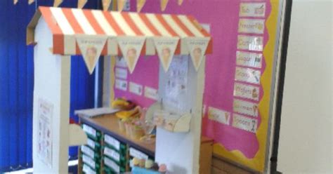 Ice Cream Shop Role Play Area Classroom Display Photo Sparklebox Ne