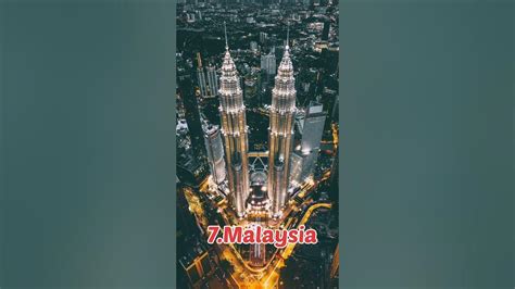 10 Countries That Have Most Sex📢🔞 Education Shorts Viral Facts Youtubeshorts Youtube