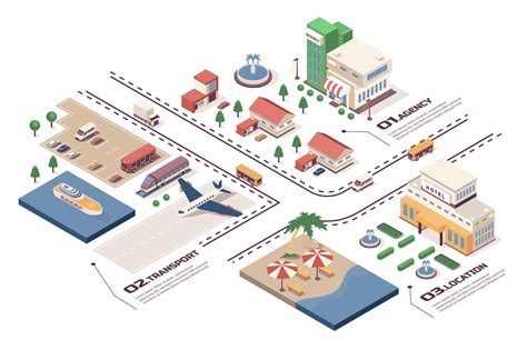 Travel Agency Concept 3d Isometric Web Infographic Workflow Process Infrastructure Map With
