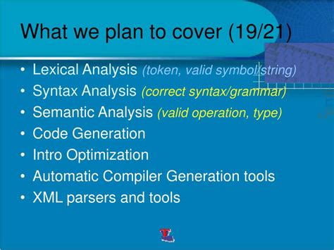PPT Introduction Compiler Design PowerPoint Presentation Free