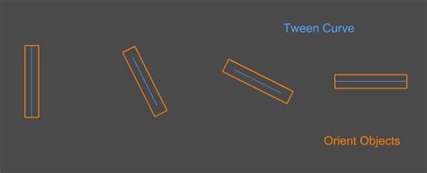 Tween Objects Blocks Rhino Mcneel Forum