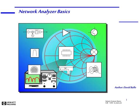 Ppt Network Analyzer Basics Powerpoint Presentation Free Download Id9132405 Ppt Network Analyzer Basics Powerpoint Presentation Free Download Id9132405