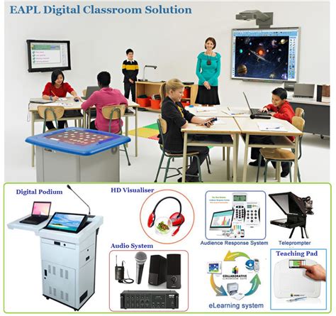 Digital Classroom Solution In New Delhi Id 13567369312