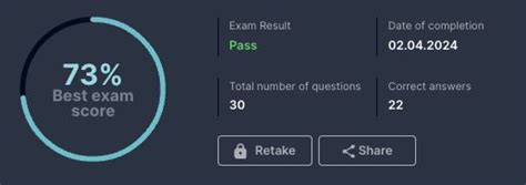 Gabriel Guzman Blanco On Linkedin 66daysofdata Datascience