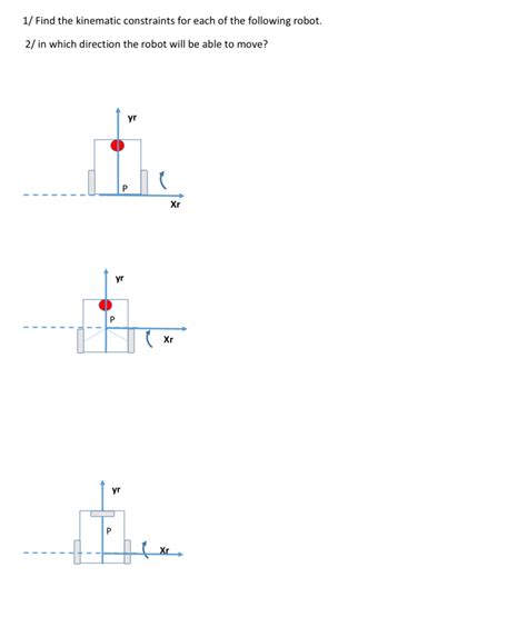 Solved 1 ﻿find The Kinematic Constraints For Each Of The