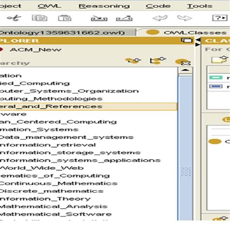 Class Hierarchy Of Information System And Mathematics Of Computing
