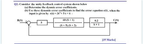 Solved Q Consider The Unity Feedback Control System Shown Below A
