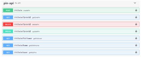 GitHub Pinterest Clone Playdata Pinterest Clone
