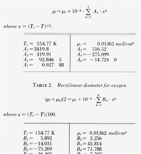 O2 Heat Capacity At Beulah Insley Blog