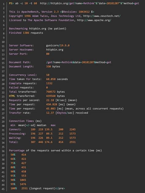 Apache Bench Apachebench Csdn