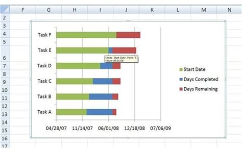 Project Plan Gantt Chart Example Keski
