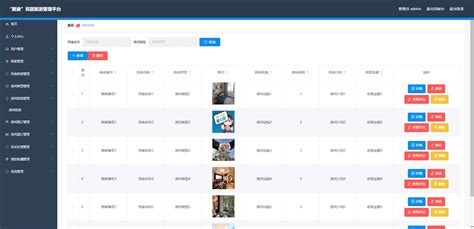 【基于springboot 民宿管理平台 设计与实现（源码 数据库 Lw Ppt 演示视频）】基于springboot的民宿管理系统的设计与实现 Csdn博客