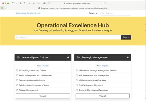 Teamguru On Linkedin Topics