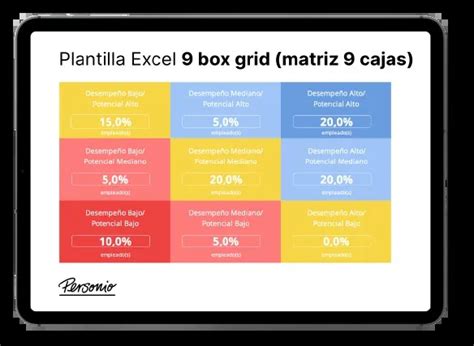 Matriz De Talento 9 Cajas Excel Personio