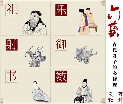 古代君子的必修课 六艺 中国网 网上中国