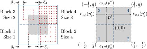 Figure 11 From Gpu Based Volume Ray Casting With Advanced Illumination