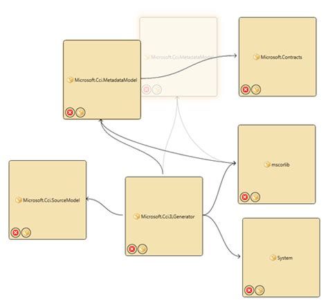 WPF Or Silverlight PathBuilder Justinmchase