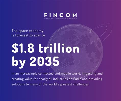 fincom alliance on linkedin fincom fincomalliance space