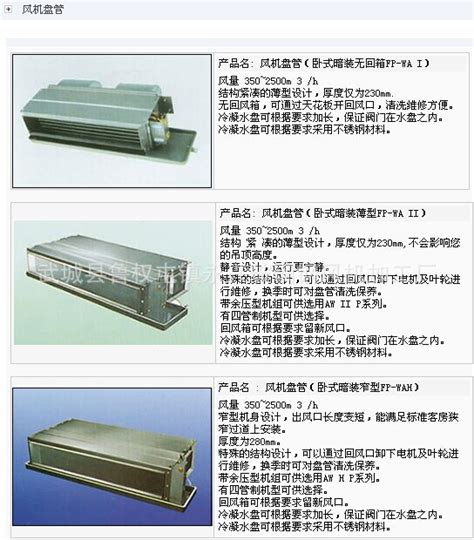 风机盘管供回水温差5提高到7时制冷量减少17 左右 阿里巴巴商友圈