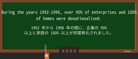 【英単語】denationalizeを徹底解説！意味、使い方、例文、読み方