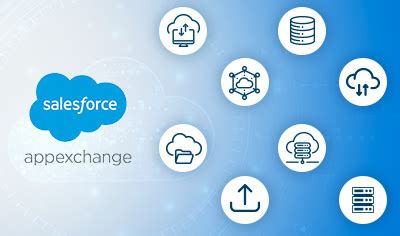 Increasing ROI With ChatGPT And Salesforce Integration