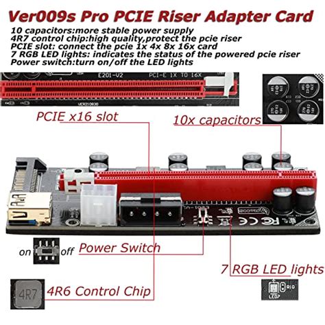 Joylifeboard PCIe Riser GPU Riser Adapter Card PCI Express Risers X To X For Bitcoin