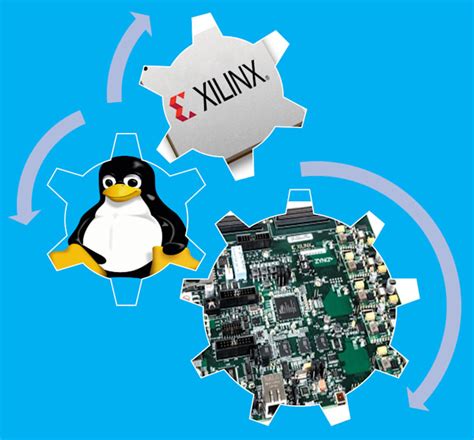 Write Firmware Code And Design For Microcontrollers And Embedded Systems By Nirmalkumar Fiverr