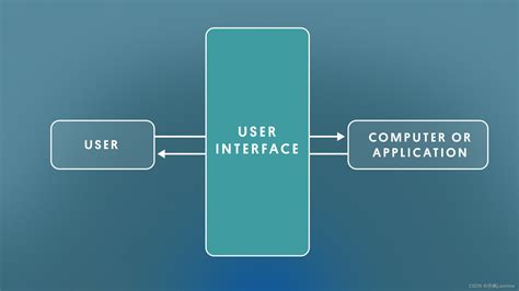 unity ui （1）概览 unity中hallsetui什么意思 csdn博客
