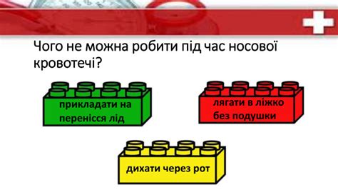 Презентація Перша допомога під час кровотечі з носа