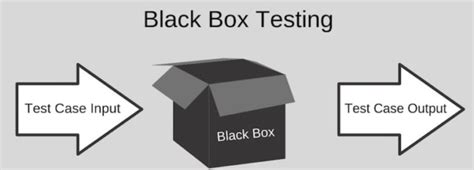 black box test techniques since i began my career as a qa… by