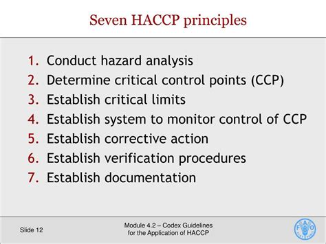 Ppt Codex Haccp Powerpoint Presentation Free Download Id7286609