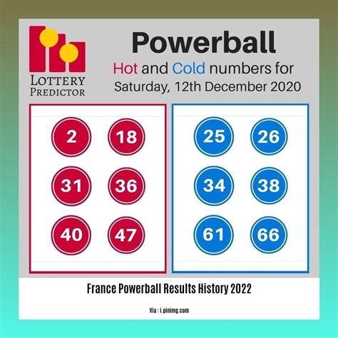 france powerball results history 2022 unveiling the winning patterns