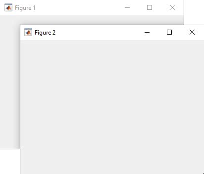 Uifigure