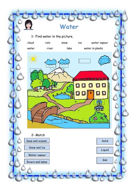 Comparing Water Consumption Ks3 4 Geography Teachit Worksheets