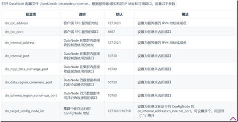 Windows Server Iotdb