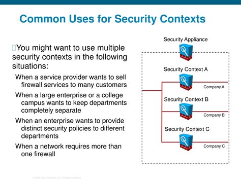 Ppt Multi Context Security Configuration And Management Overview