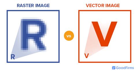 The Best 7 Free And Open Source Vector Graphics Software