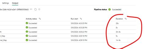 dataflow gen2 load refresh awfully slow microsoft fabric community